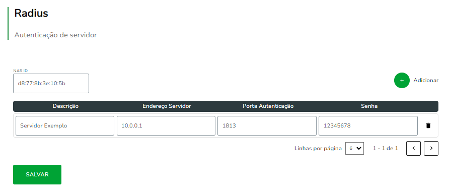 Manual equipamentos AX